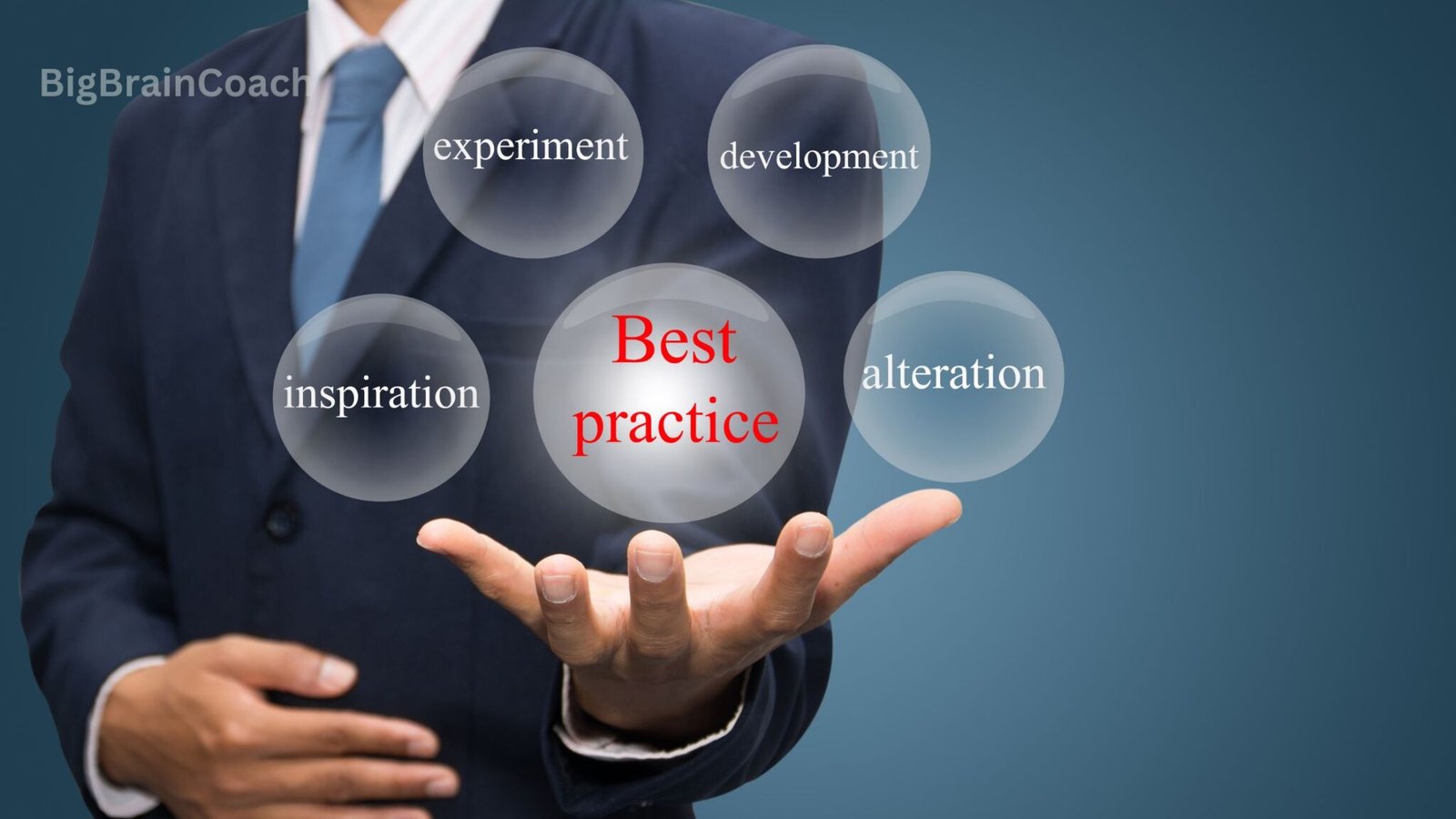 How To Integrate Faith In The Workplace